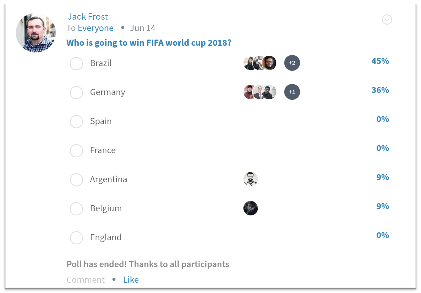Make Faster Decisions with Polls